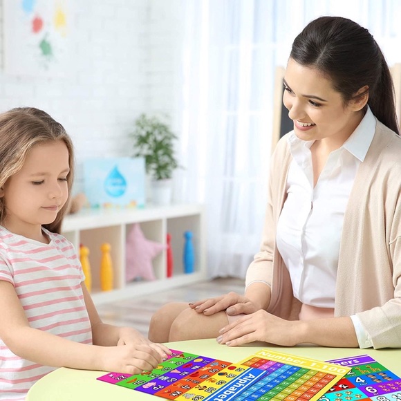 Toys | Educational Posters For Preschoolers Classroom Learning Kids ...